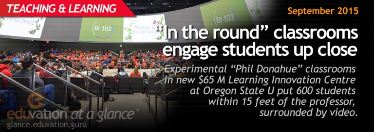 Eduvation at a Glance™ - Eduvation